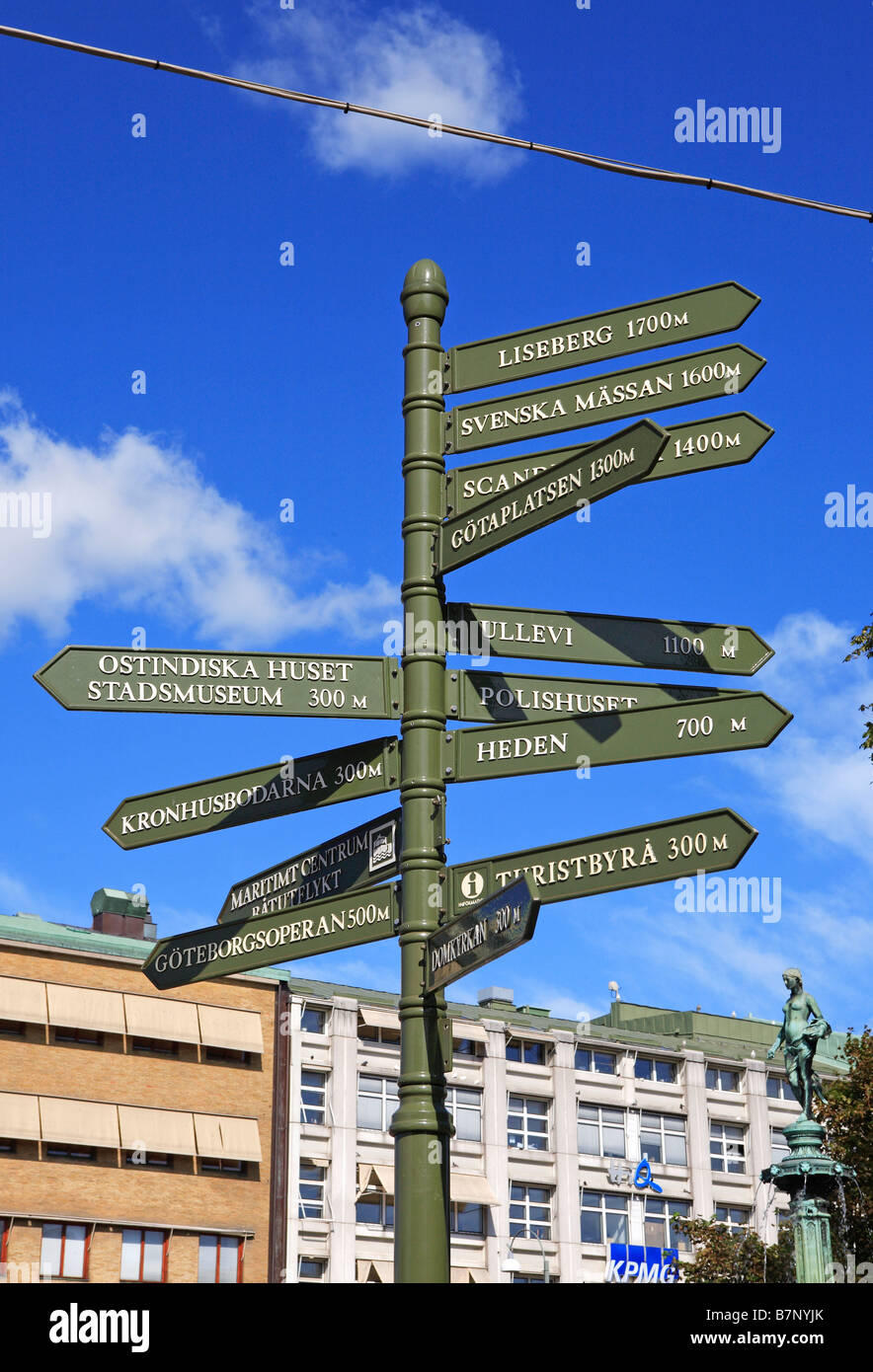 Sweden, Gothenburg Attractions Signpost Stock Photo - Alamy