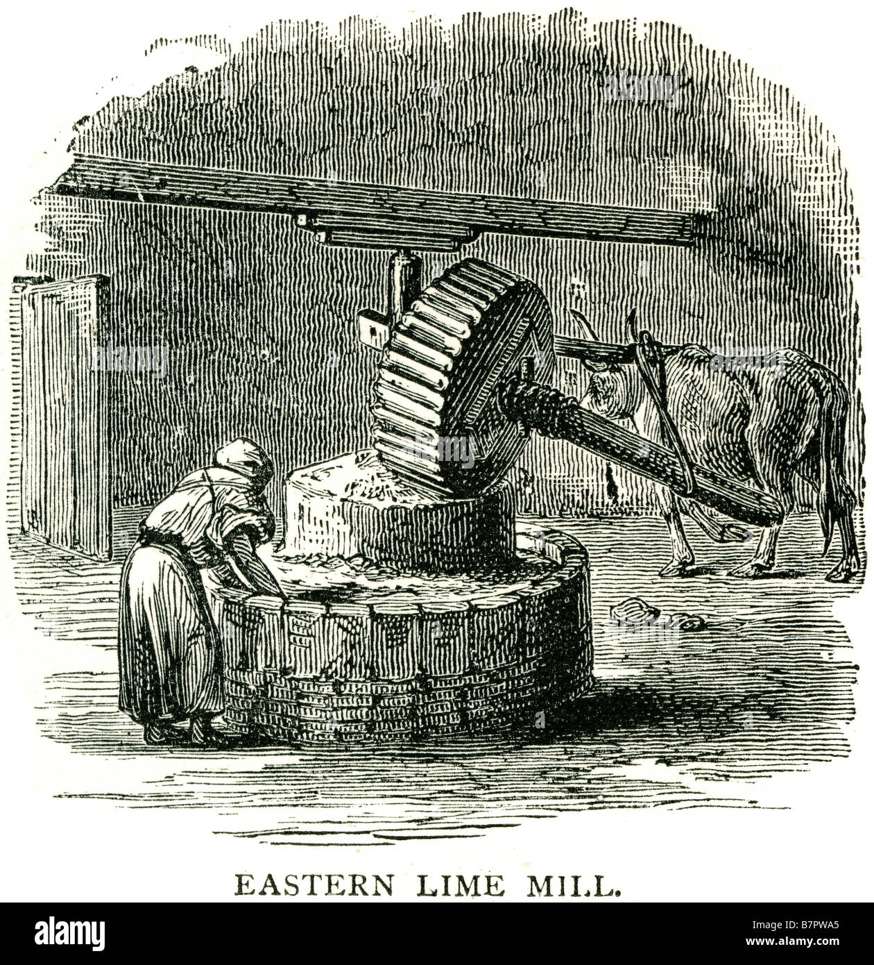 Imperial mill hi-res stock photography and images - Alamy