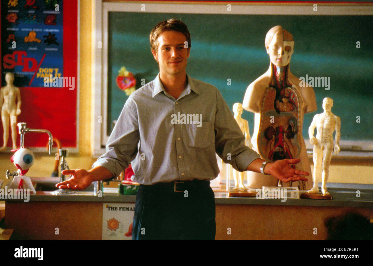 College Attitude Never Been Kissed Year 1999 Usa Usa 1999 Director