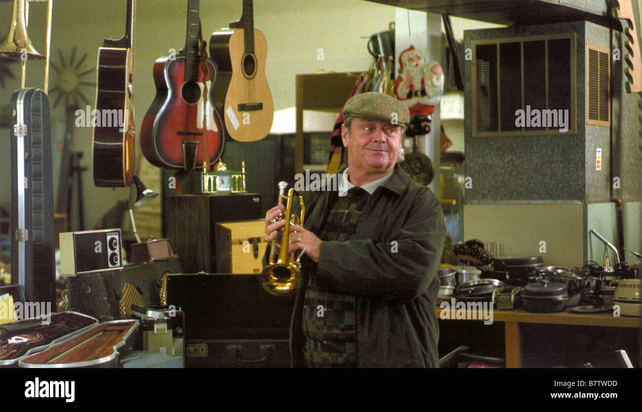 About Schmidt Year: 2002 USA Jack Nicholson Director: : Alexander Payne ...