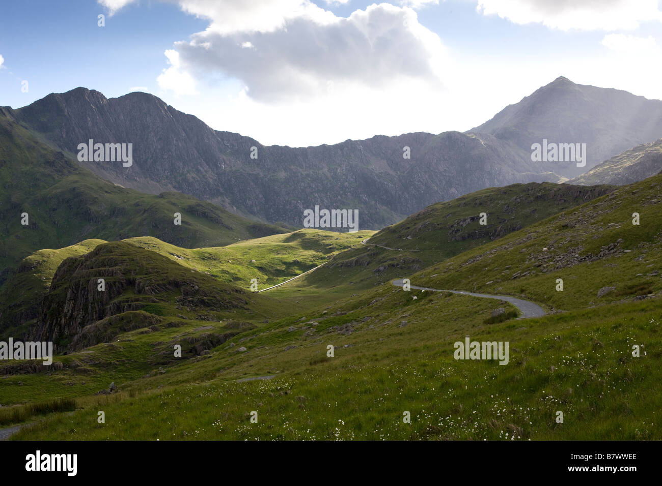 Spring in snowdonia hi-res stock photography and images - Alamy