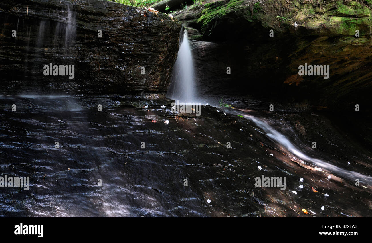 Flow creation hi-res stock photography and images - Alamy
