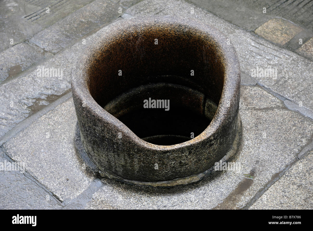 Ancient water well hi-res stock photography and images - Alamy