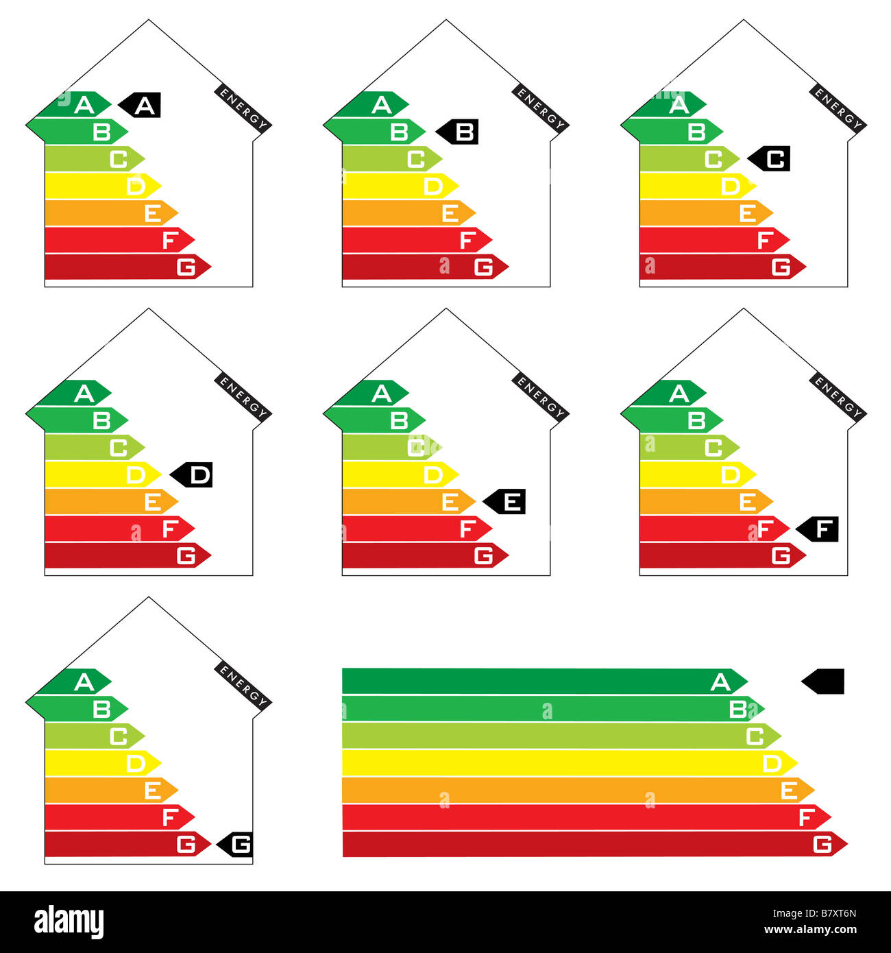 Collection of seven house energy rating graphs with arrows Stock Photo ...