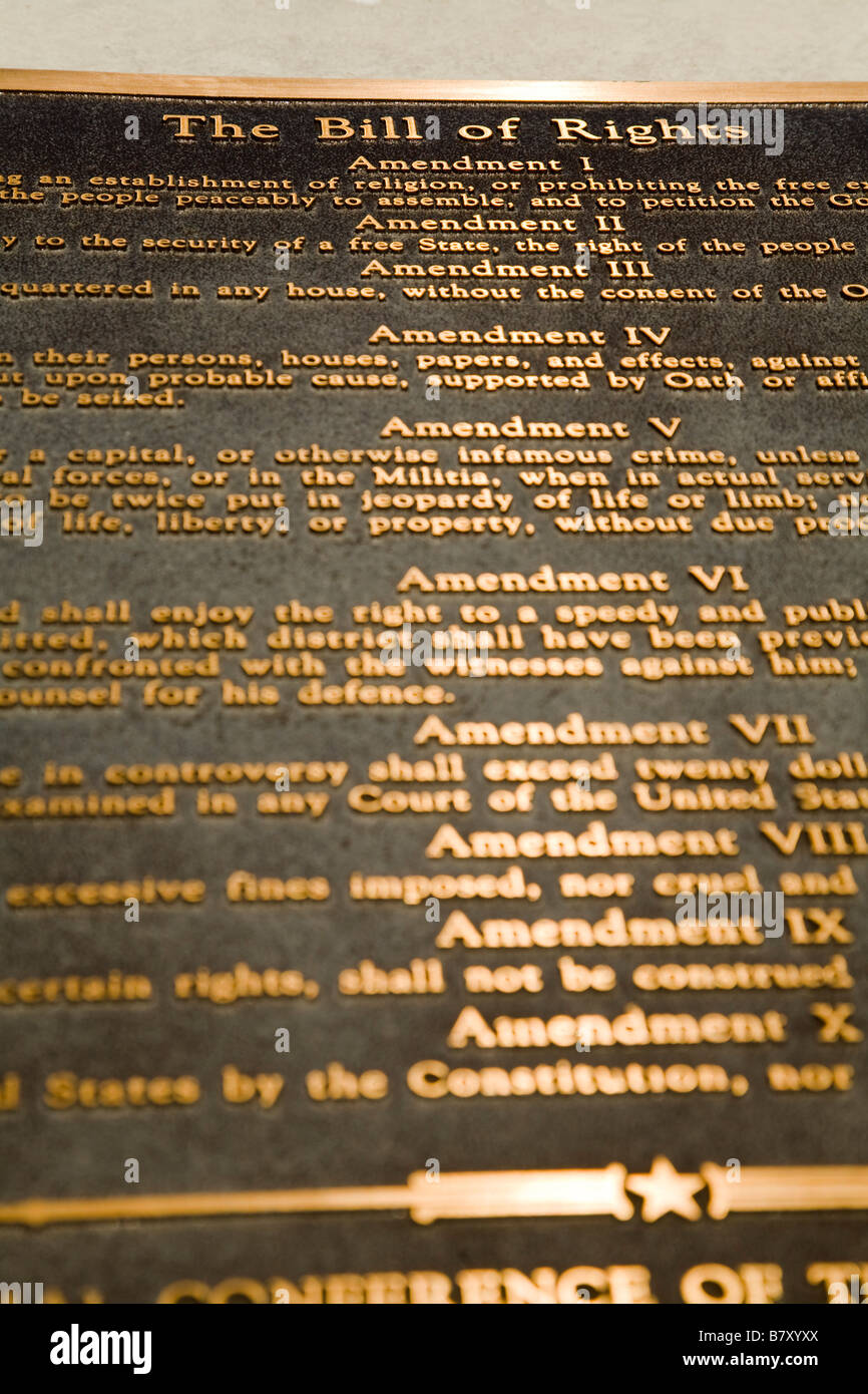 Bill Of Rights Amendments List