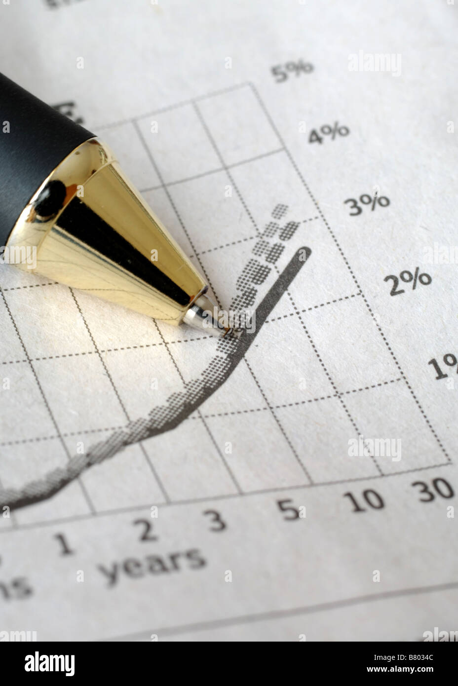 Pen pointing at a financial chart in newspaper Stock Photo - Alamy