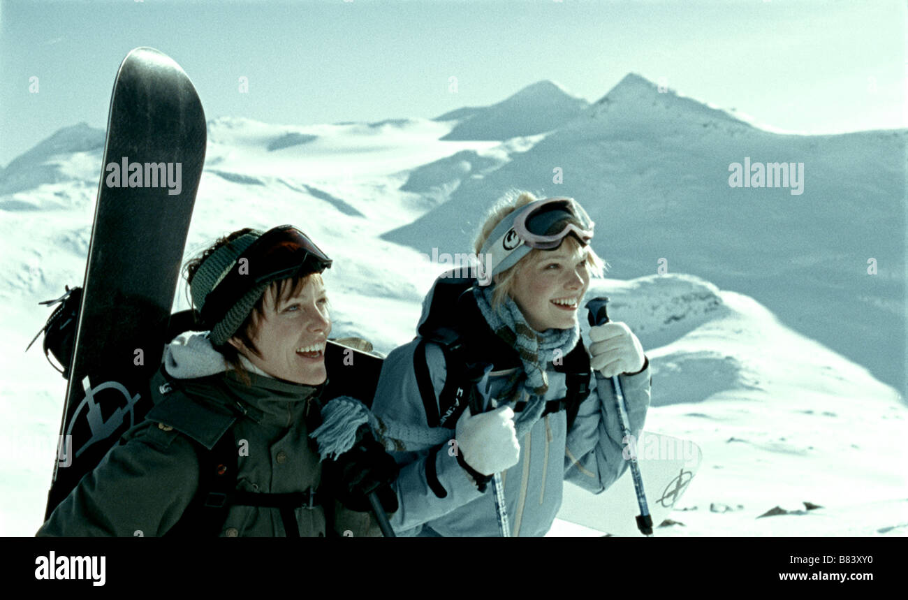 Cold Prey Fritt vilt (2006) Norway Viktoria Winge , Ingrid Bolsø Berdal ...