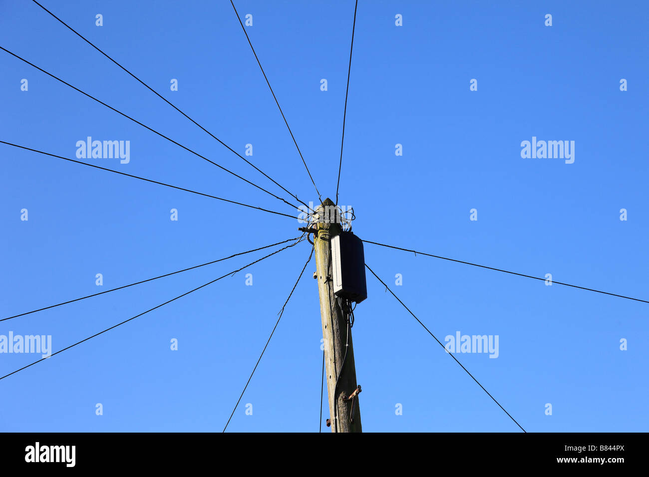 Old telephone junction box hi-res stock photography and images - Alamy