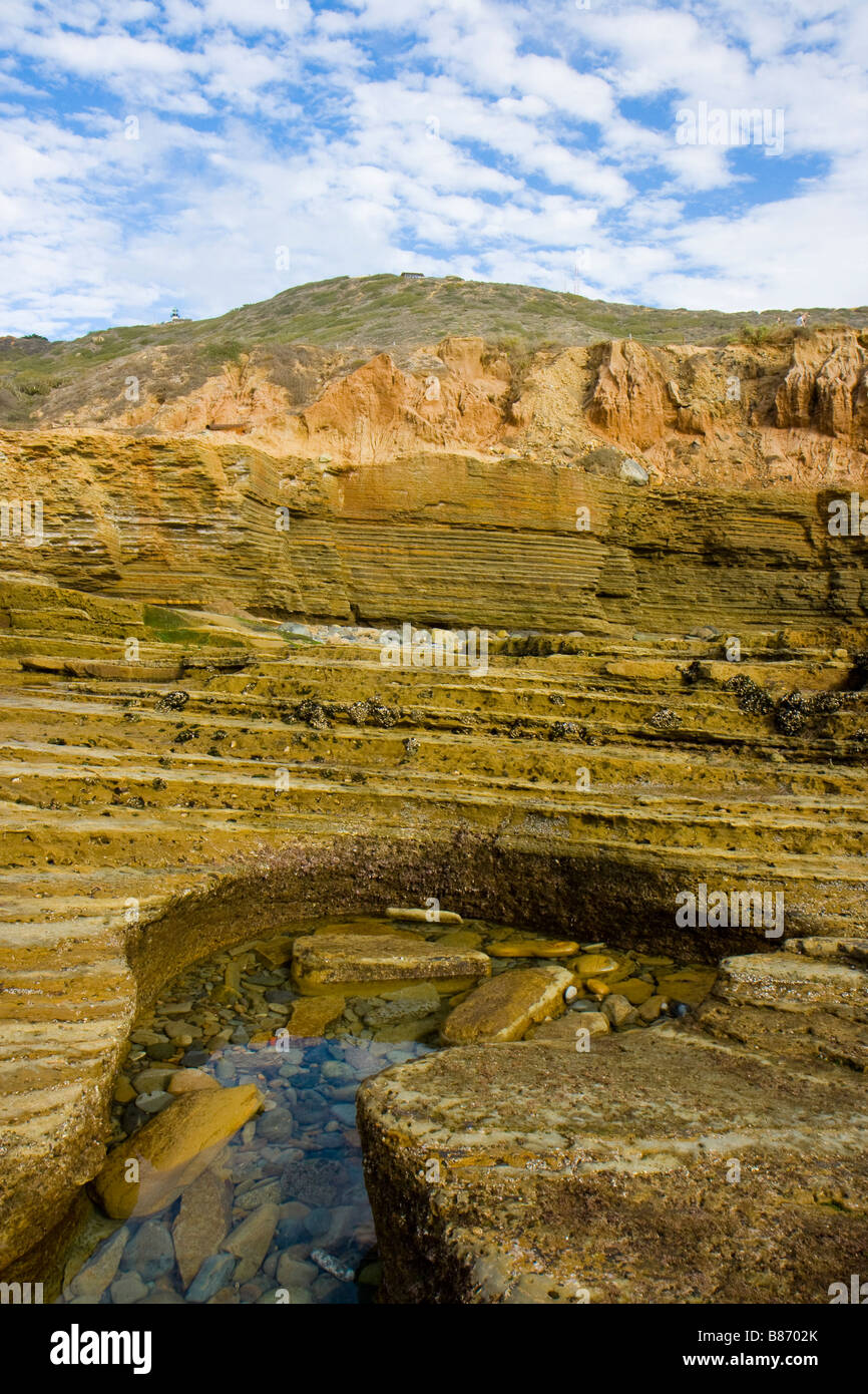 View water marks in rocks hi-res stock photography and images - Alamy