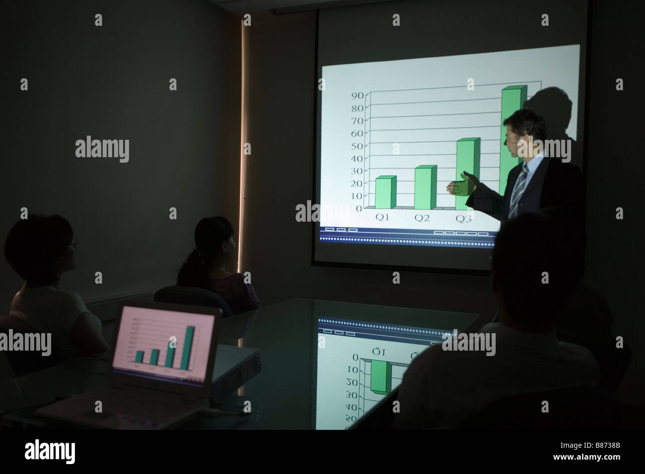 Overhead projector hi-res stock photography and images - Alamy