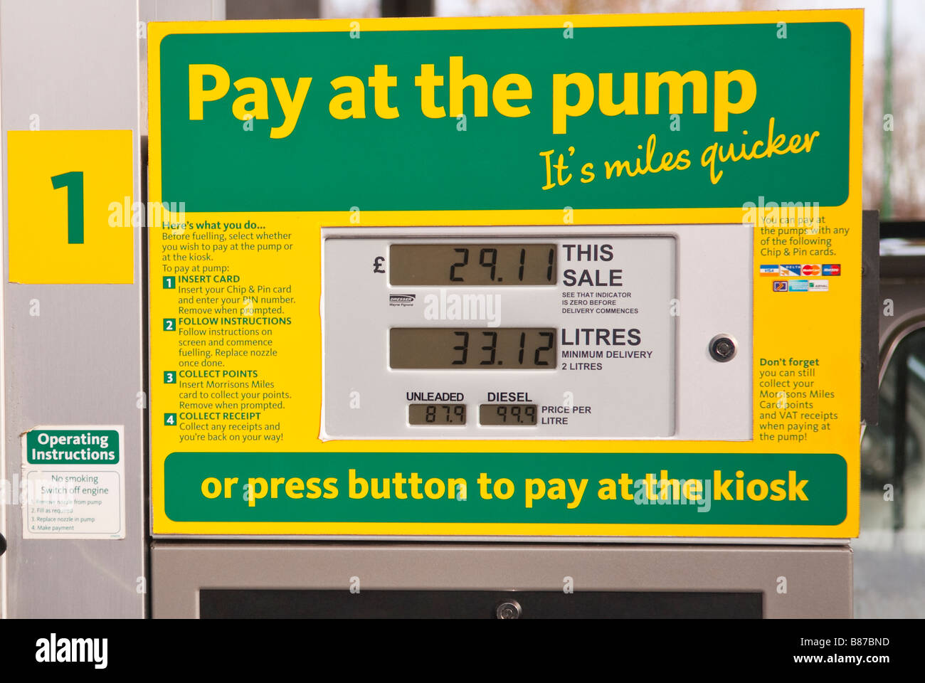 Pay At The Pump Sign On Petrol Pump Enabling Customers To Pay With A Pay At The Pump Sign On Petrol Pump Enabling Customers To Pay With A