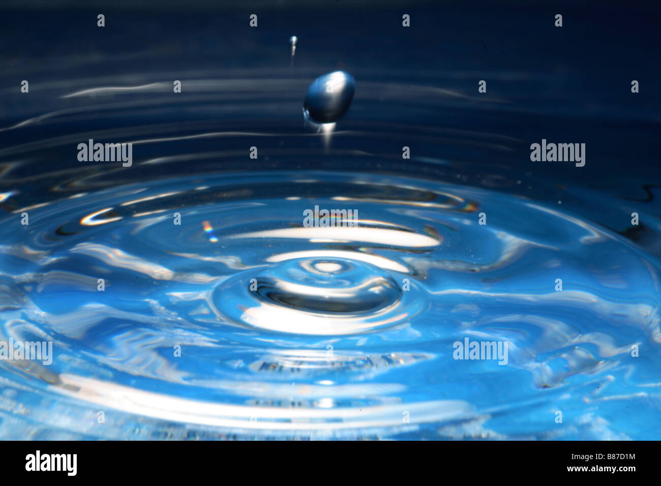 Ripples in water Stock Photo - Alamy