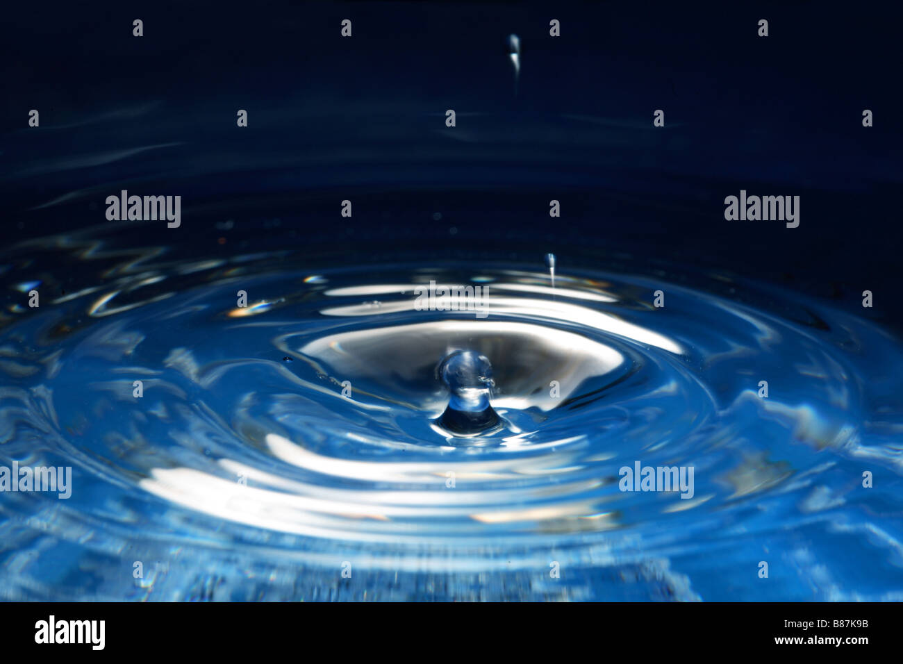 Ripples in water Stock Photo - Alamy