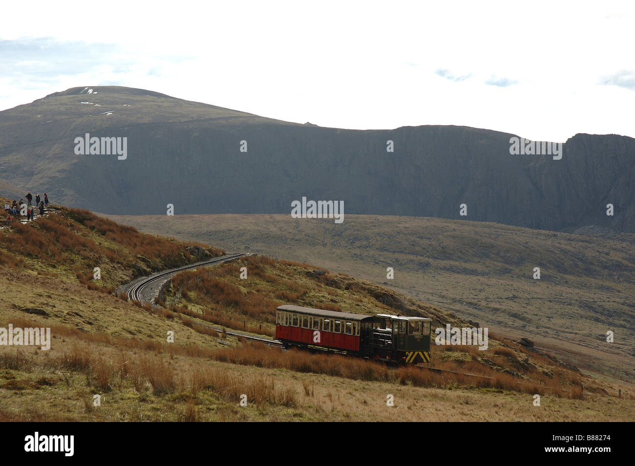 THE SNOWDON TRAIN Stock Photo - Alamy