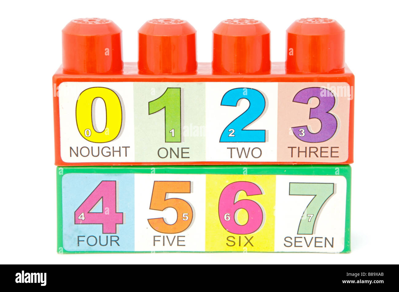 photo of a numbers over a white background Stock Photo - Alamy