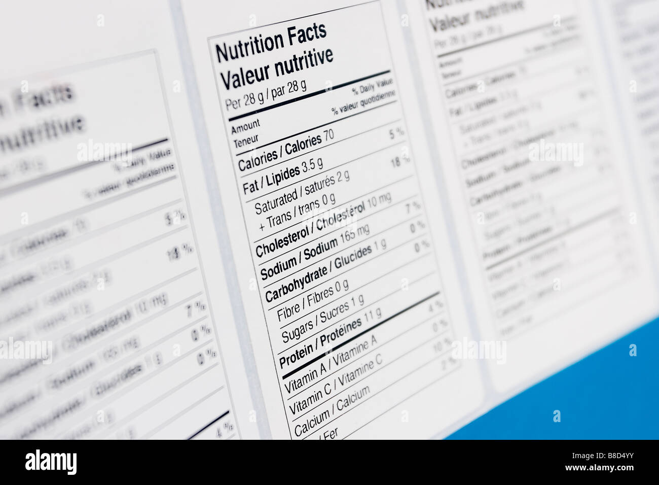 Nutrition Facts Tables Stock Photo - Alamy