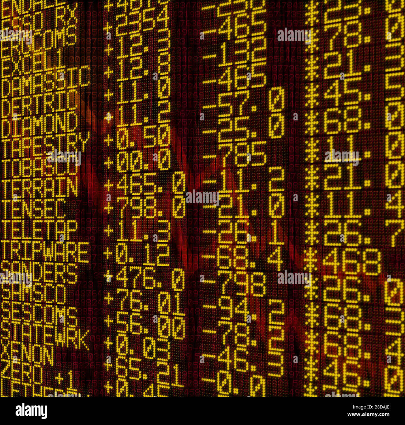 stock market numbers Stock Photo - Alamy stock market numbers Stock Photo - Alamy