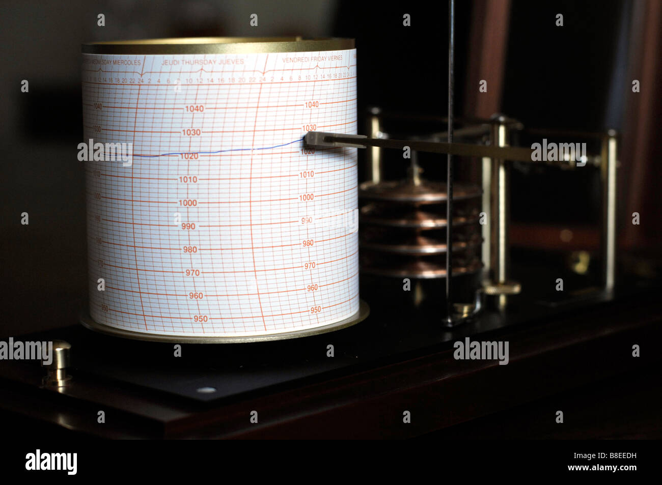A barogaph used for weather forecasting measuring the barometric ...