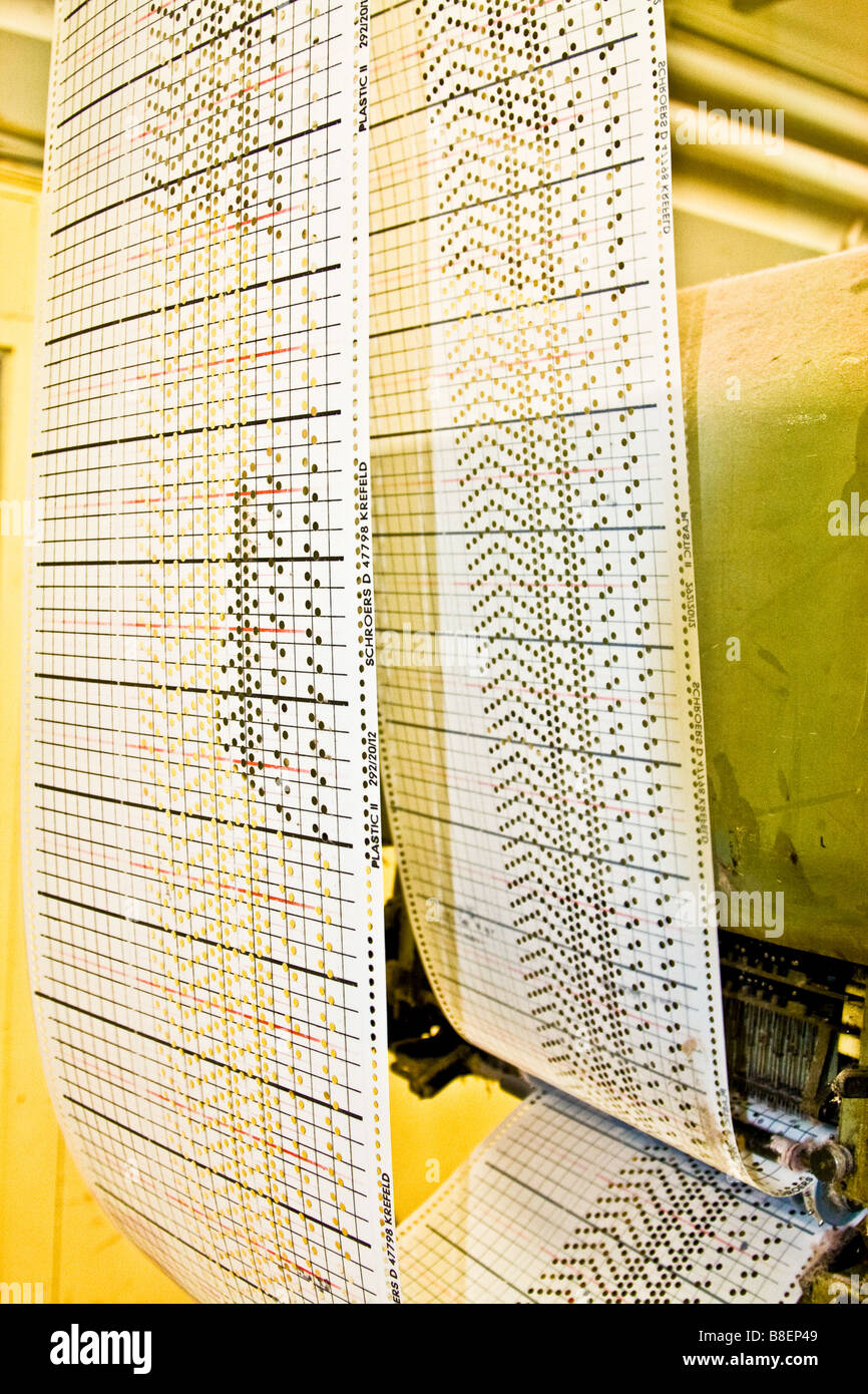 Interior from old textile factory Stock Photo - Alamy