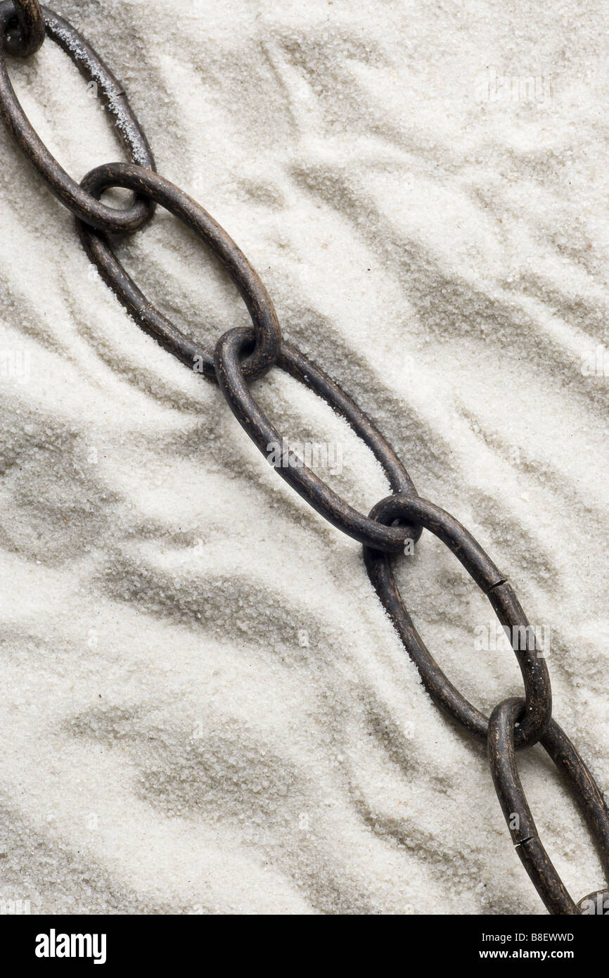 Soft border hard border hi-res stock photography and images - Alamy