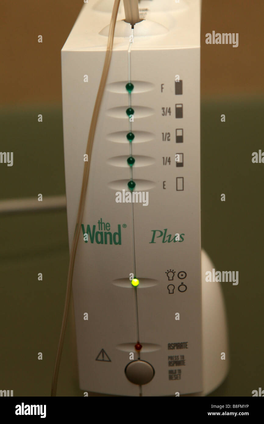 Operation without pain relief hi-res stock photography and images - Alamy