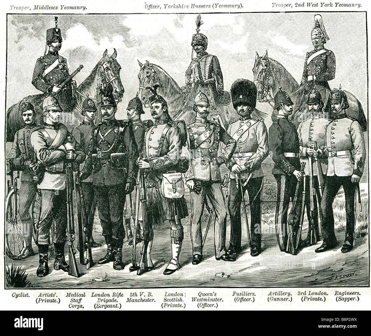 Uniforms in the volunteers Cyclist artists medical staff corps london ...