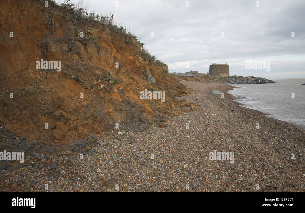 Slump erosion hi-res stock photography and images - Alamy