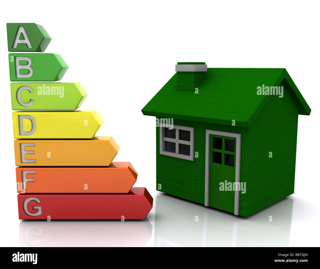 Energy rating graph by a house Stock Photo - Alamy