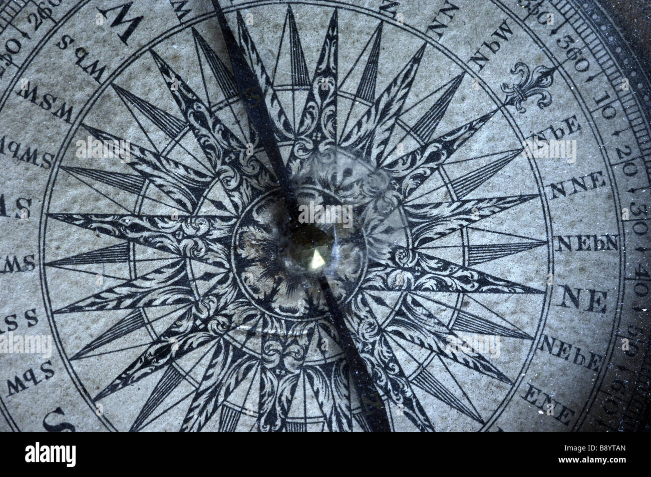 Close view of the face of a compass in Admiral at Snowshill Manor Stock ...