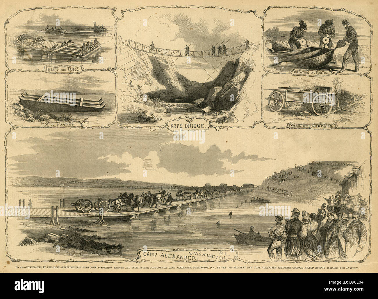 Antique engraving, "Pontooning in the Army Stock Photo - Alamy