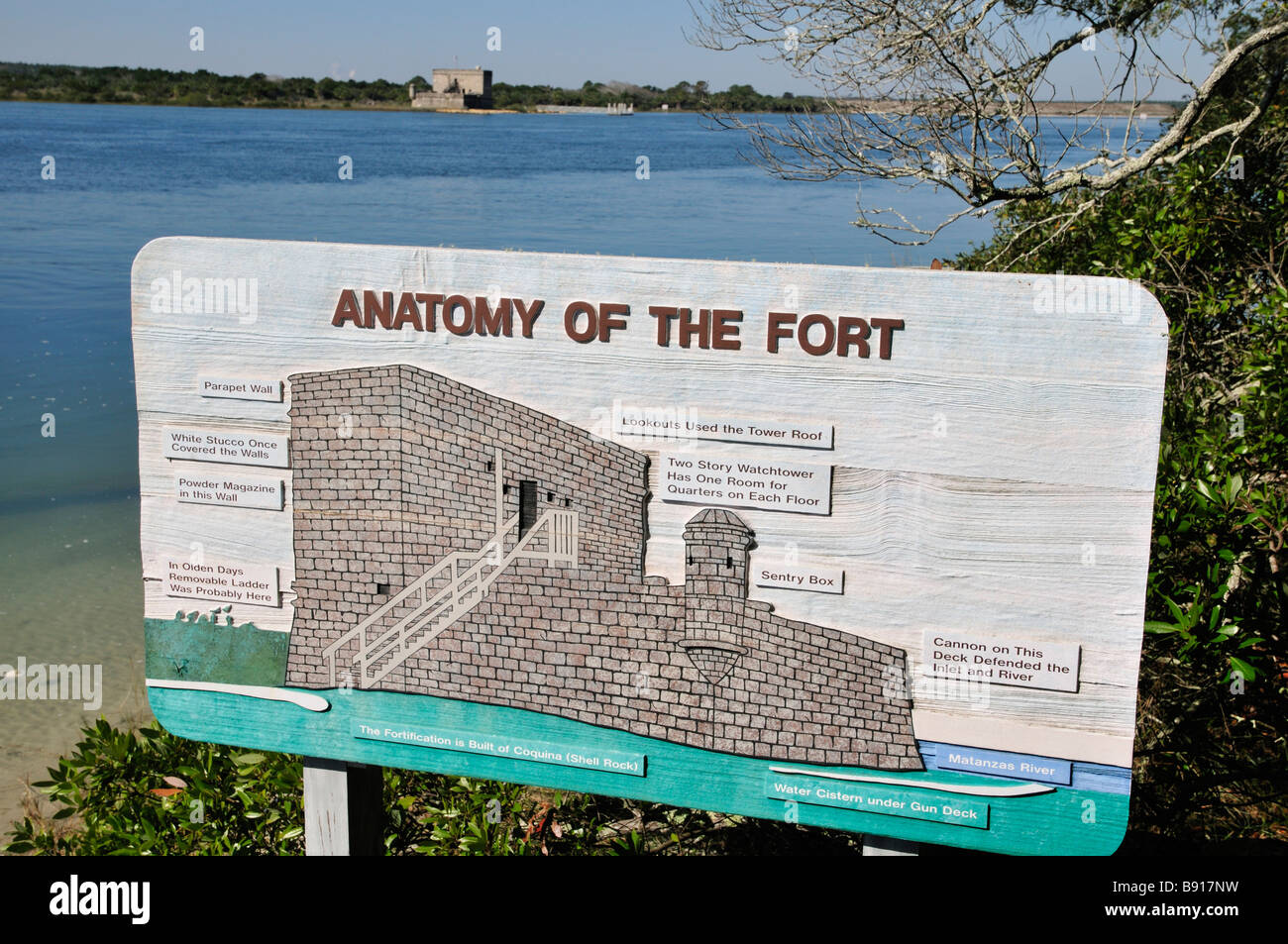 Diagram matanzas inlet hi-res stock photography and images - Alamy