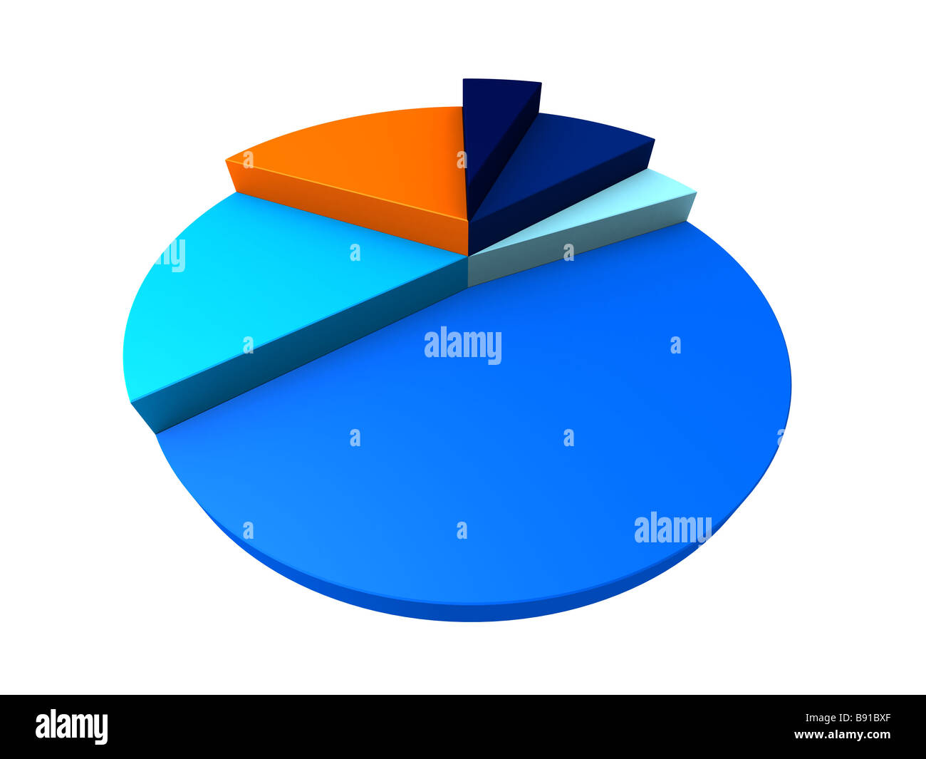 Percentage chart hi-res stock photography and images - Alamy