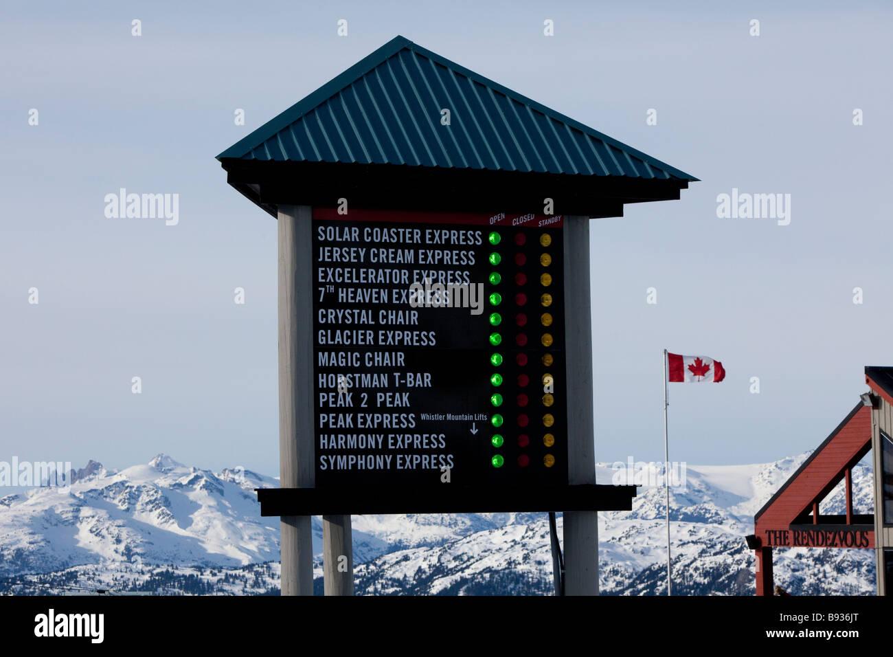 Whistler lift status store