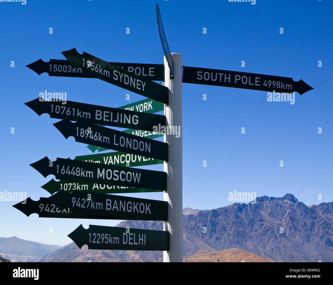 Signpost major cities world hi-res stock photography and images - Alamy