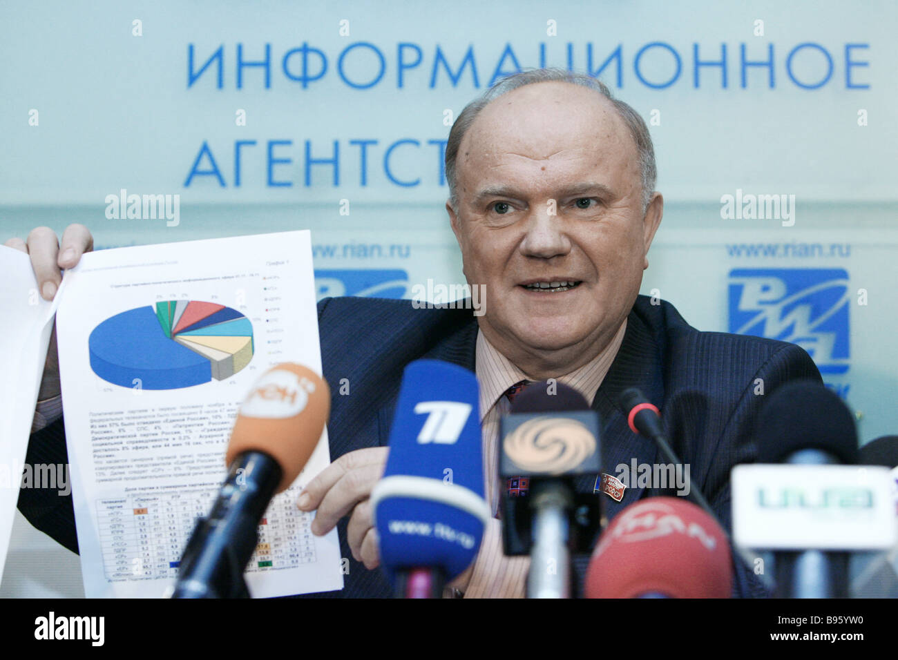 The Russian Federation Communist Party s leader Gennady Zyuganov ...