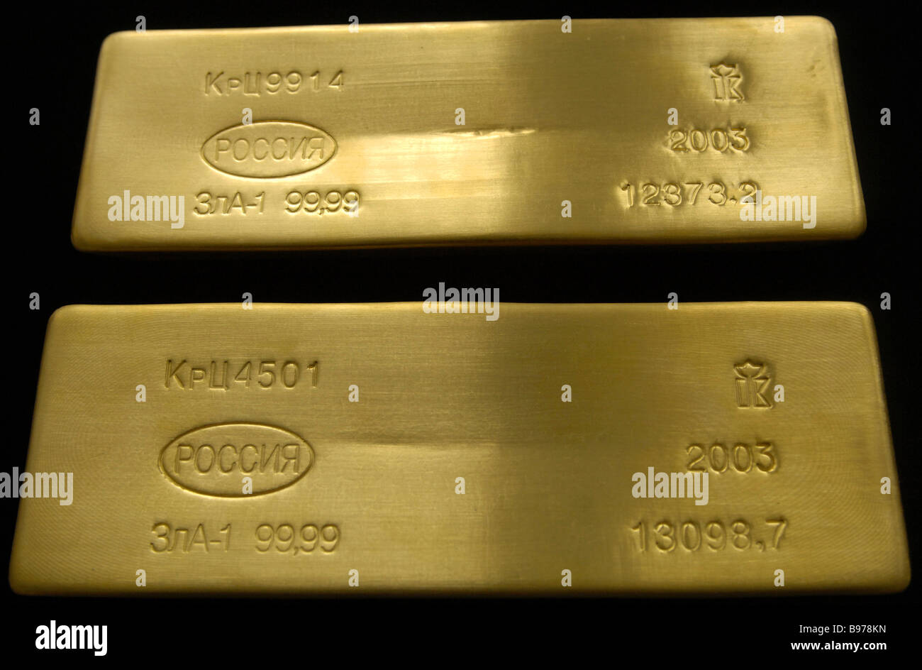 Precious Metals In Russia