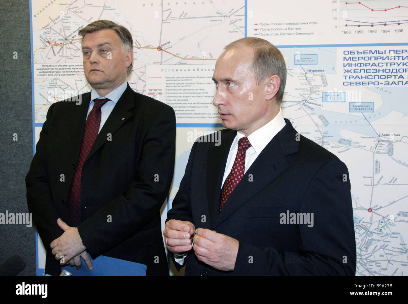 Vladimir Yakunin head of the Russian Railways RZD company and Vladimir ...