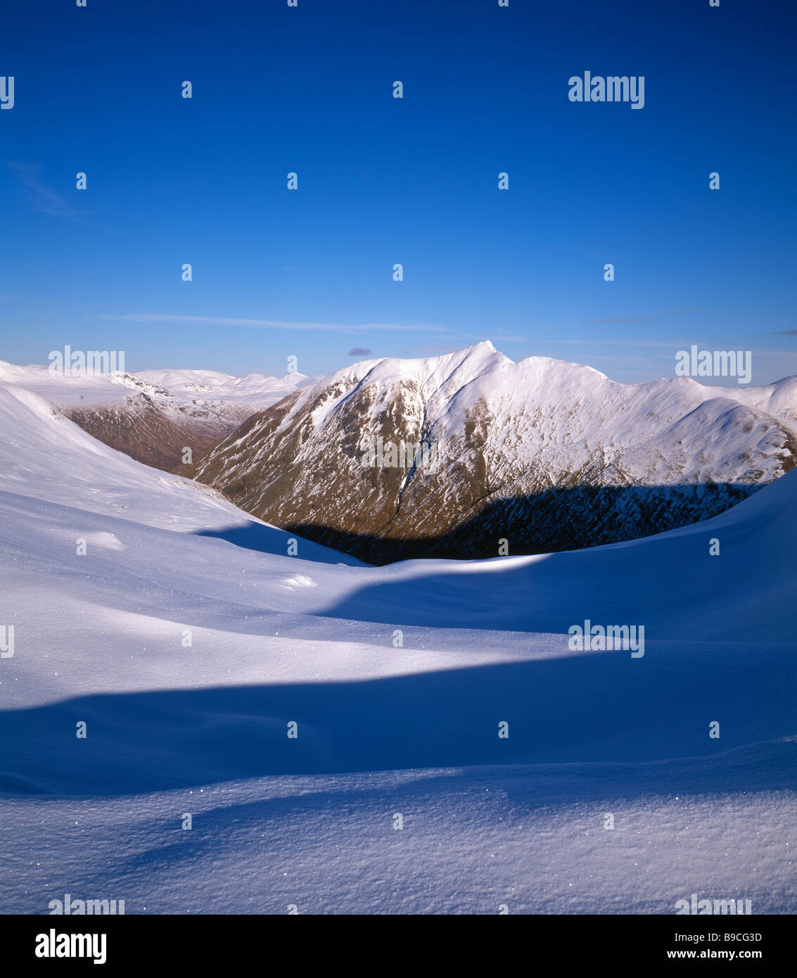 North of kintail hi-res stock photography and images - Alamy