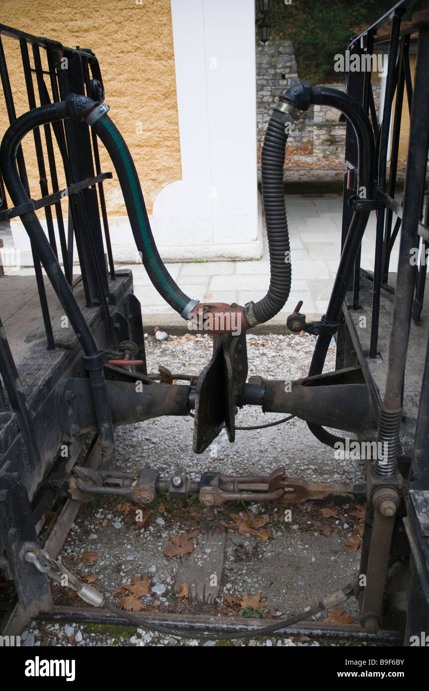 Connection of two wagons Stock Photo - Alamy