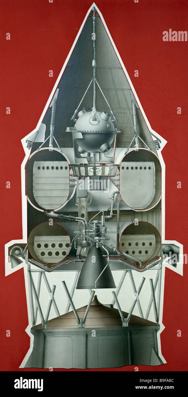 A scheme of the Luna 1 lay out with the upper stage launch vehicle ...