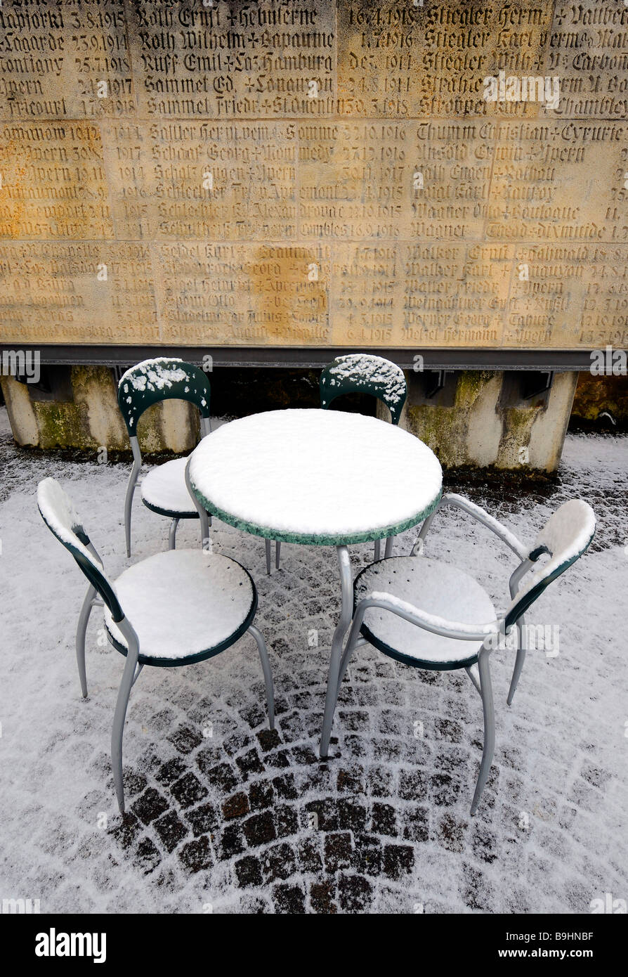 Monument table plate hi-res stock photography and images - Alamy