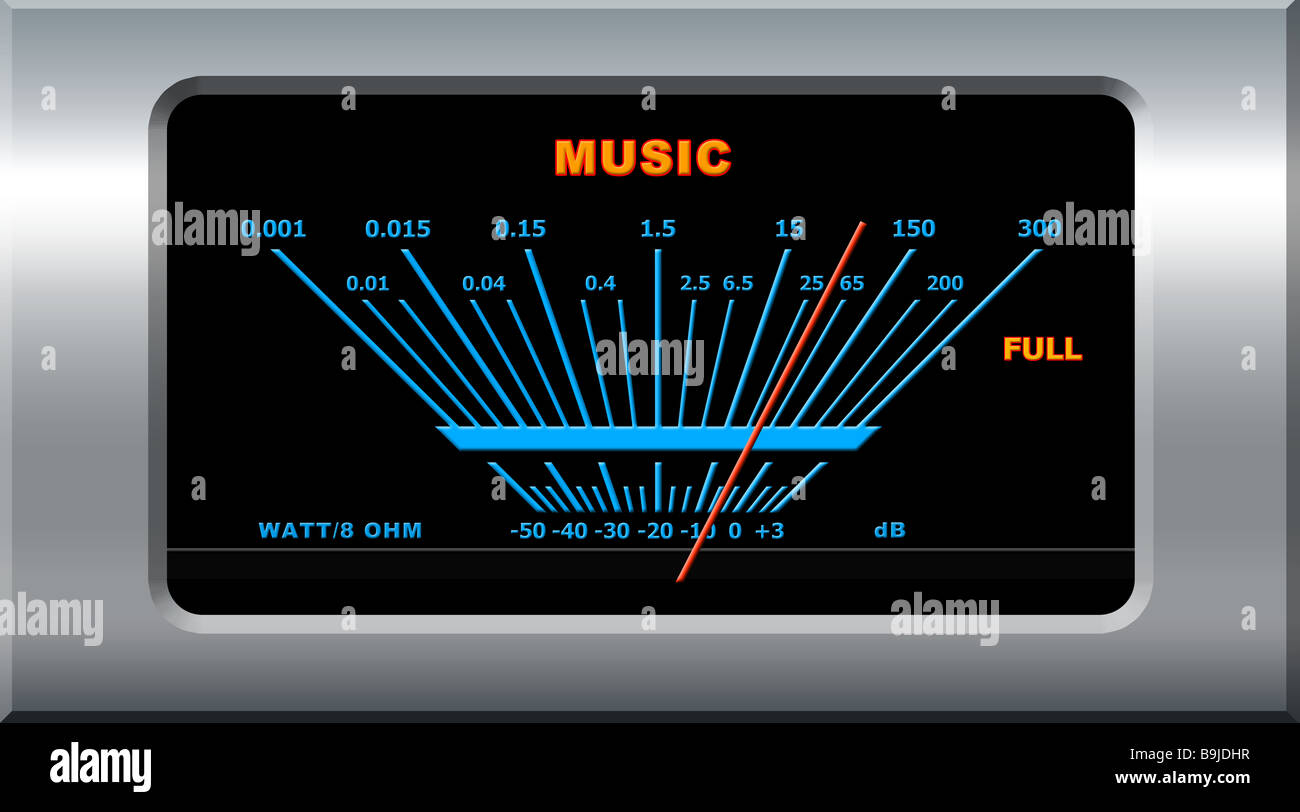 Full scale music hi-res stock photography and images - Alamy