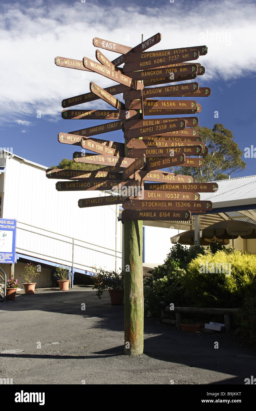 A signpost displays the different distances to other cities at the Big ...