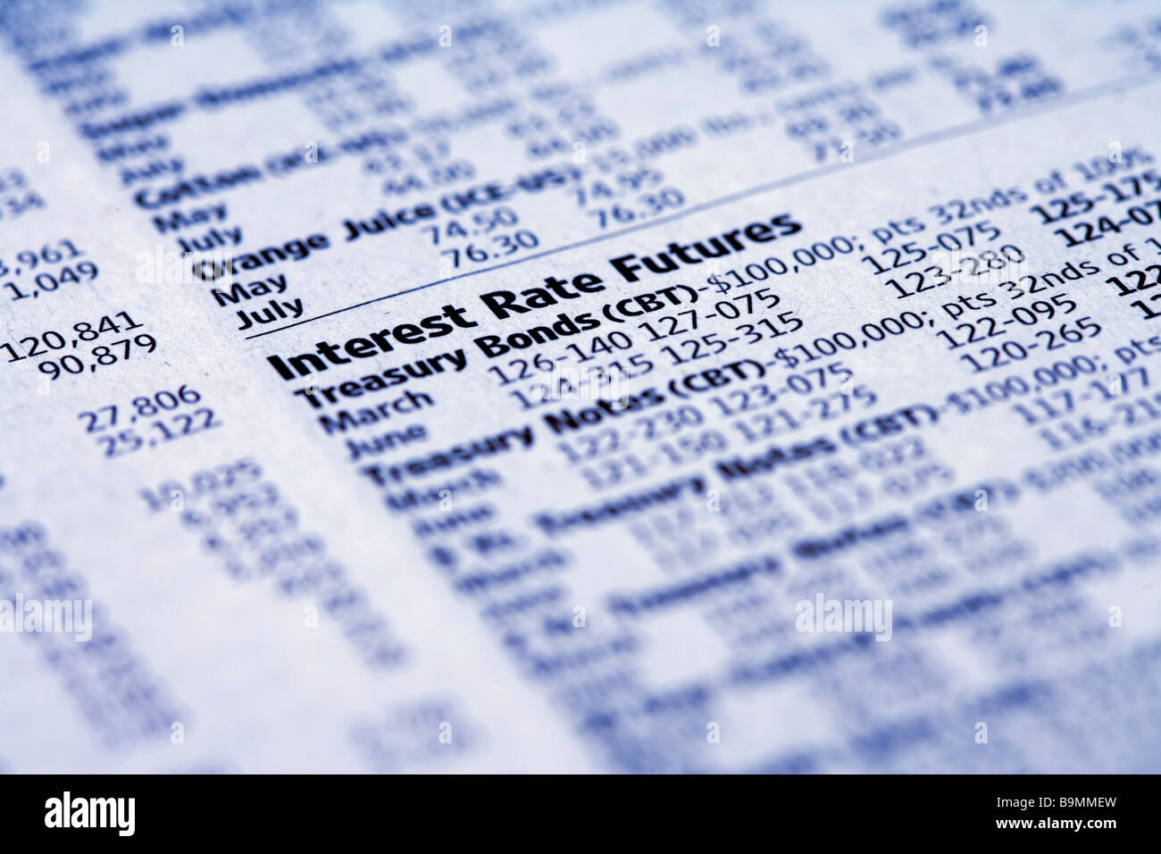 Interest rate futures data Stock Photo - Alamy