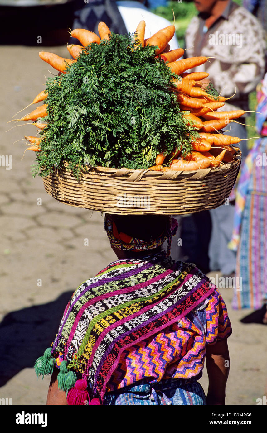 Guatemala, Western Cordillera, Quetzaltenango department, Almolonga ...