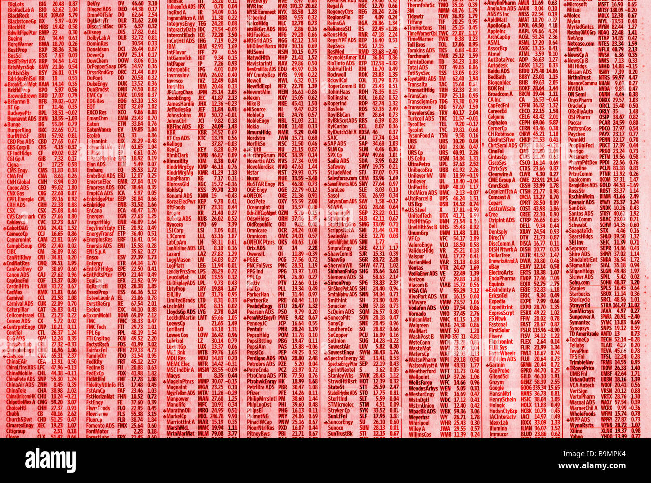 Red newspaper stock quotes Stock Photo - Alamy