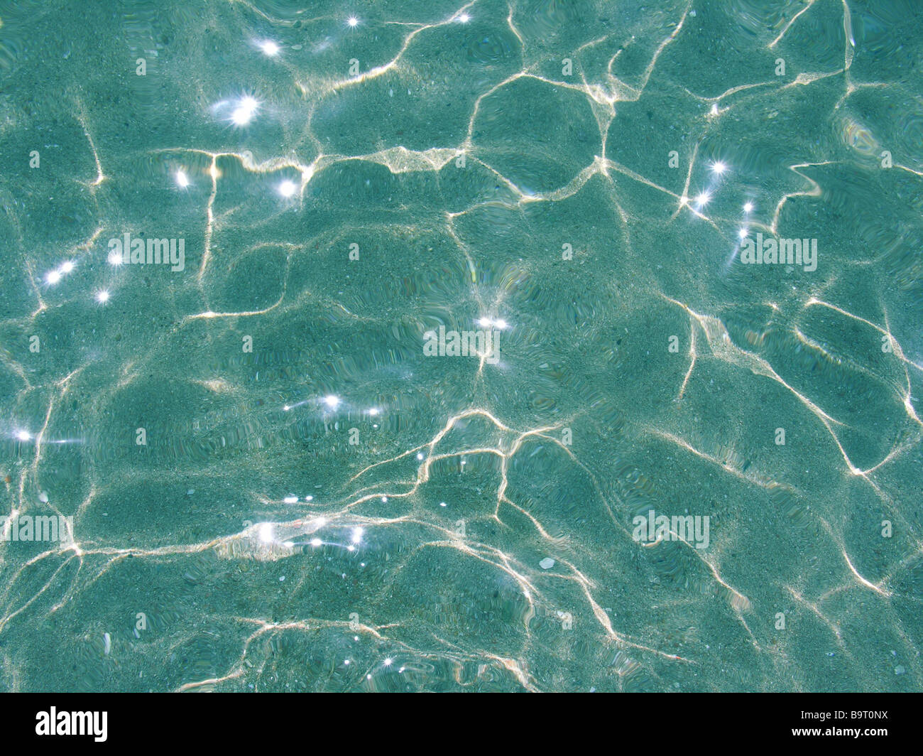 water light pool ripples Stock Photo - Alamy