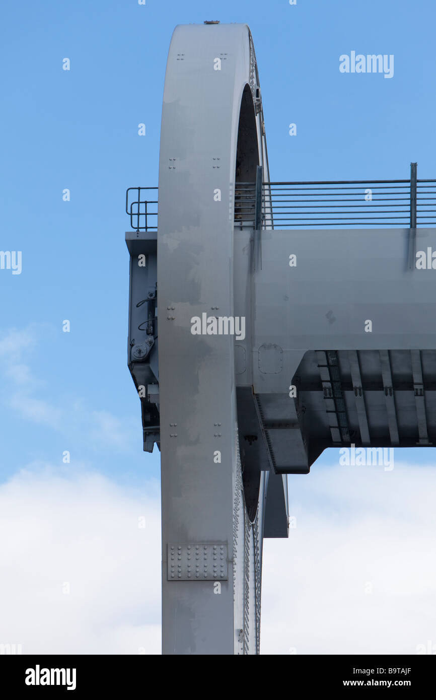 Close up detail of the Falkirk Wheel Stock Photo - Alamy