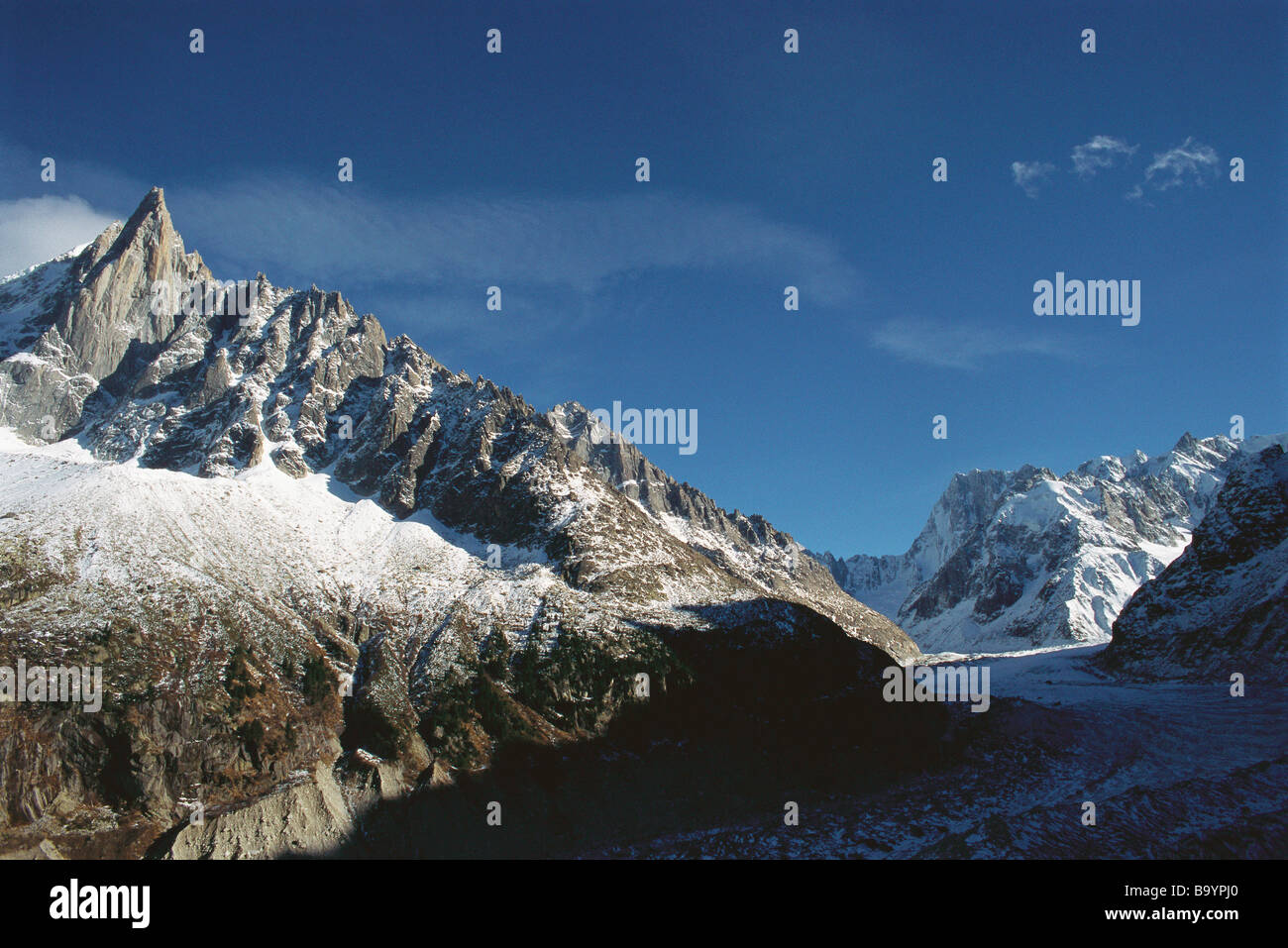 Mont Blanc Massif, snow-capped mountains in the alps Stock Photo - Alamy
