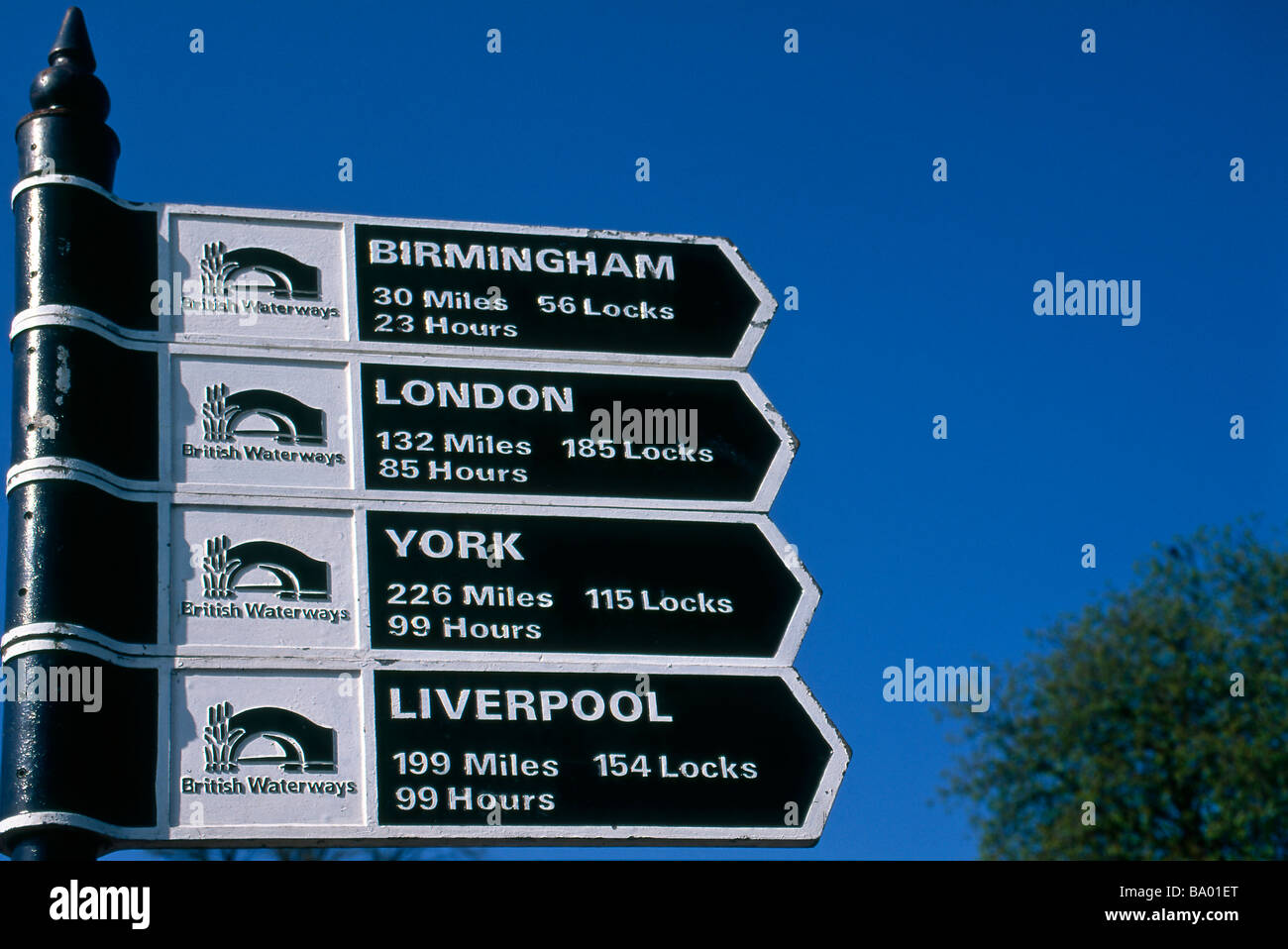UK boating sign displaying city distances at Stratford upon Avon boat ...